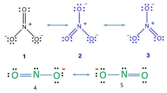Solved Shown below are resonance structures of nitrite and | Chegg.com
