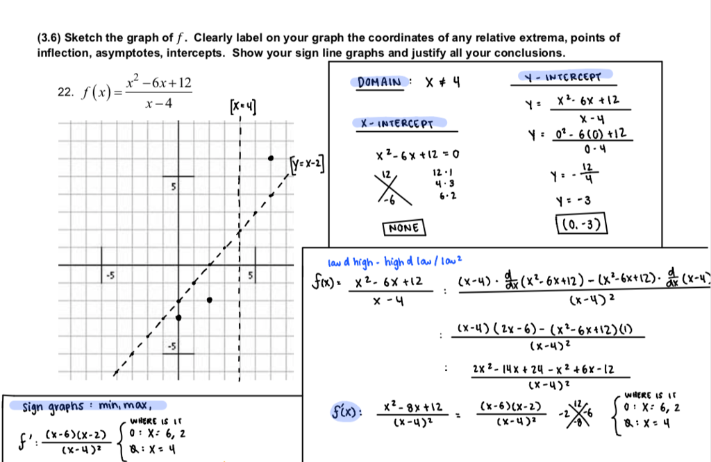 Solved Hi Im having a problem with a graphing problem in | Chegg.com
