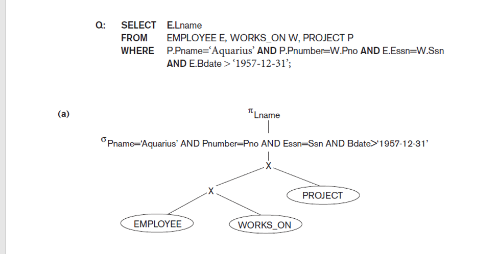 Solved Please write the solution in a computer handwriting | Chegg.com