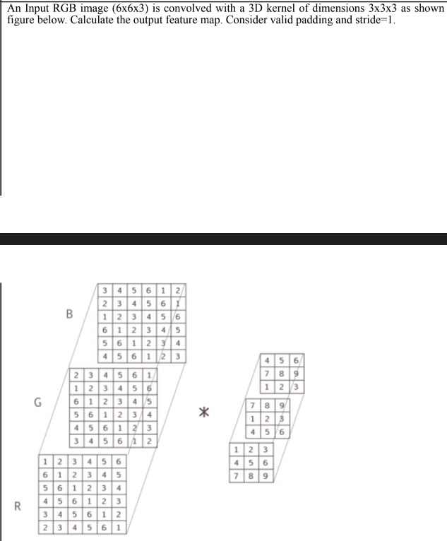Solved An Input RGB image (6×6×3) is convolved with a 3D | Chegg.com