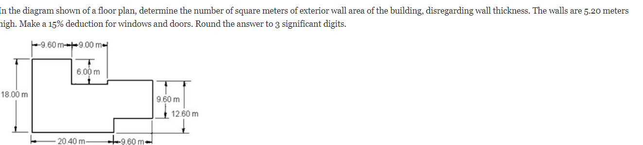 Solved In the diagram shown of a floor plan, determine the | Chegg.com
