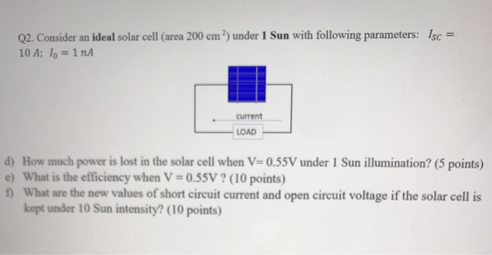 Solved Q2. Consider an ideal solar cell (area 200 cm2) under | Chegg.com
