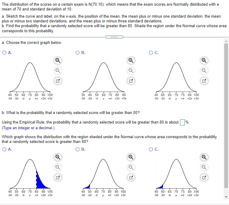 Solved The distribution of the scores on a certain exam is | Chegg.com