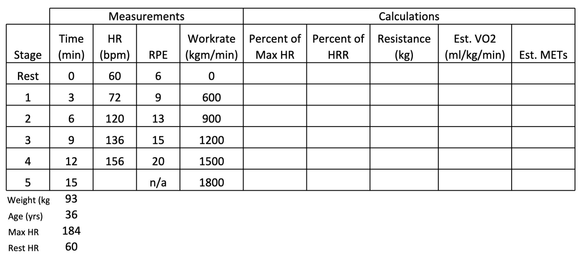 I need help doing these calculations for my exercise | Chegg.com