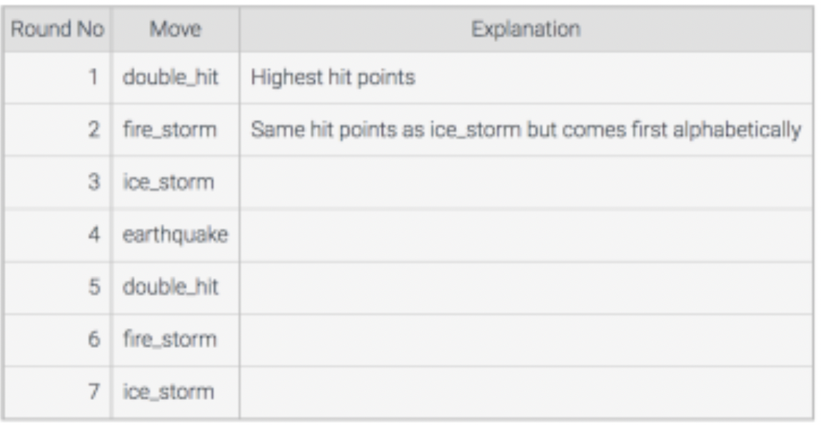 Solved PYTHON PLEASE. please help on this python | Chegg.com