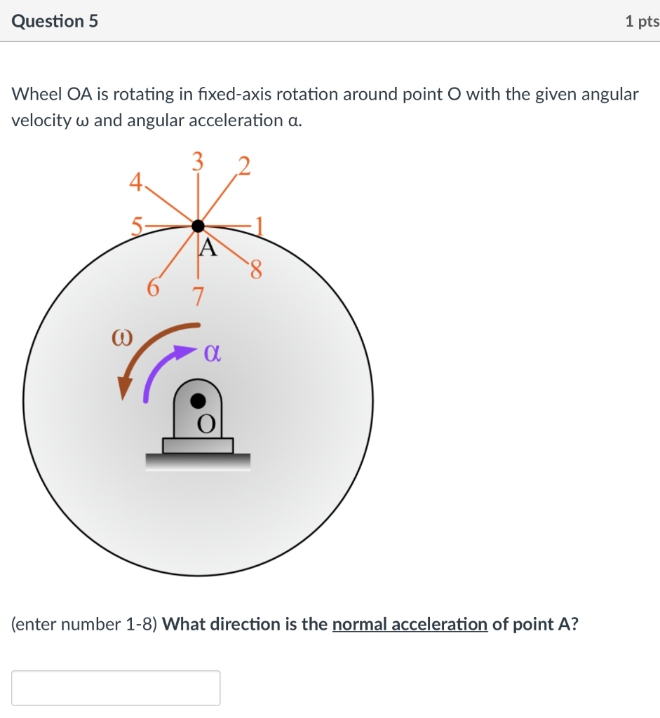 Solved Question 1 1 pts Wheel OA is rotating in fixed-axis | Chegg.com