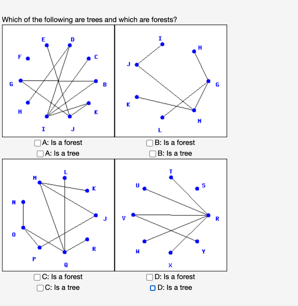 Solved (1 point) Are the following statements true or false? | Chegg.com