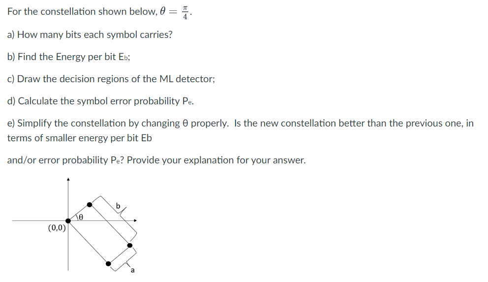 Solved For the constellation shown below, θ=π4.a) ﻿How many | Chegg.com