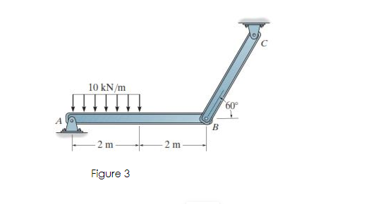 Solved Classify different types of structures and To | Chegg.com