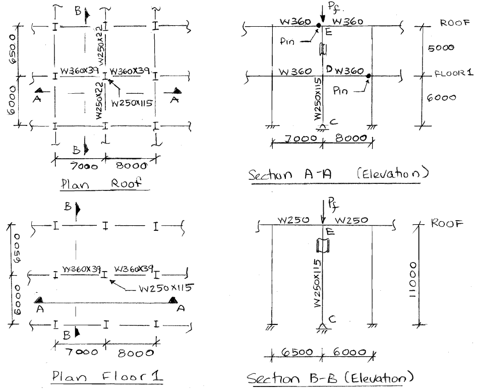 Solved Determine the maximum compressive factored load, | Chegg.com
