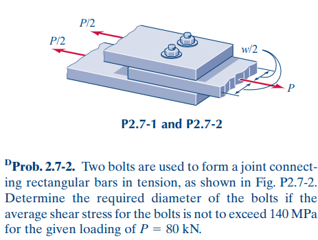 Solved 1. Redo problem 2.7−2 from the textbook and determine | Chegg.com