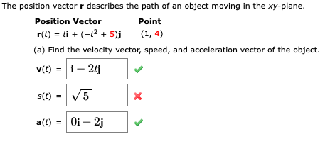 Solved The position vector r describes the path of an object | Chegg.com