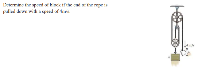 Solved Determine the speed of block if the end of the rope | Chegg.com