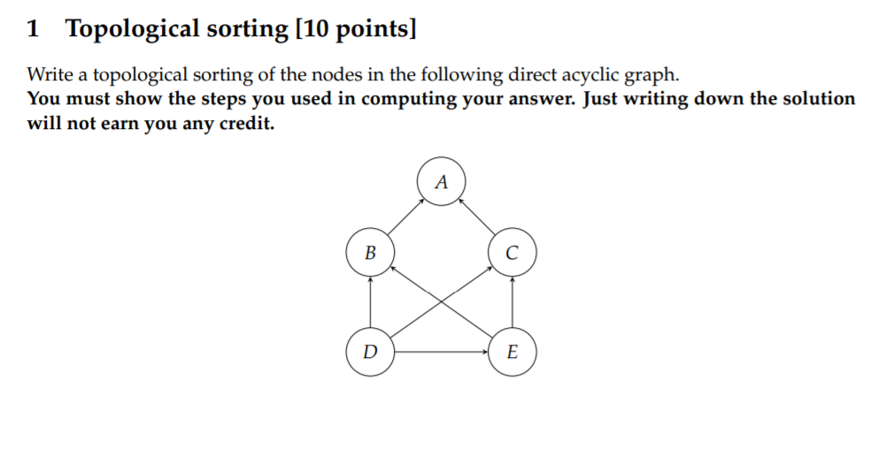 Solved 1 Topological sorting [10 points] Write a topological | Chegg.com