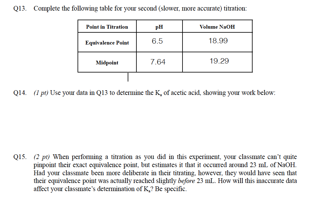 Solved Q13. Complete the following table for your second | Chegg.com