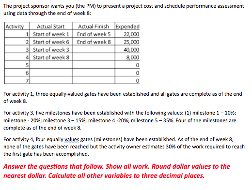 Solved Your project consists of seven activities with | Chegg.com