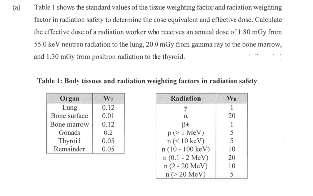 Solved Table 1 shows the standard values of the tissue | Chegg.com