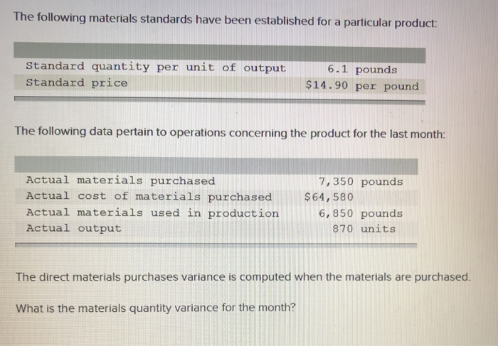 Solved The following materials standards have been | Chegg.com