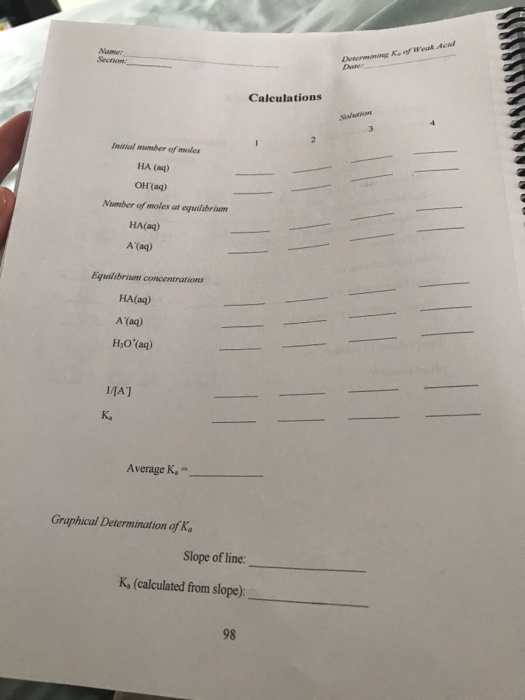 Solved Name: Section Determining Ka of Weak Acid Date: Data | Chegg.com