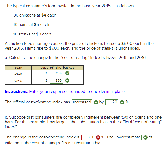 Solved I only need help on the change in cost-of-eating | Chegg.com