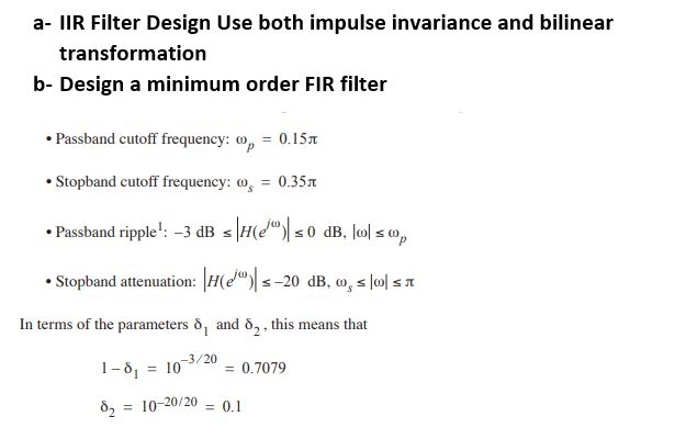 Solved a- IIR Filter Design Use both impulse invariance and | Chegg.com
