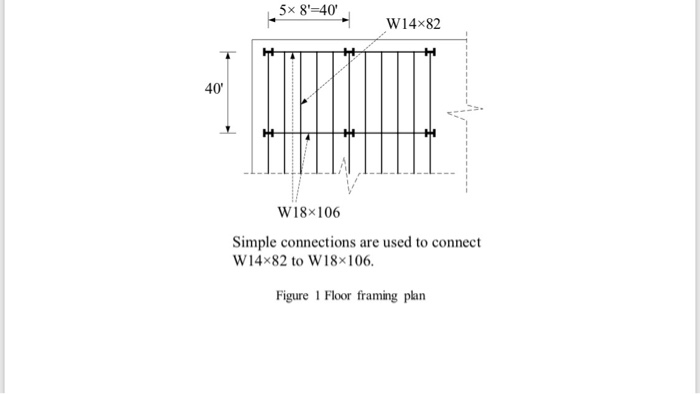 Solved Problem #3: Figure l shows a floor framing plan for a | Chegg.com