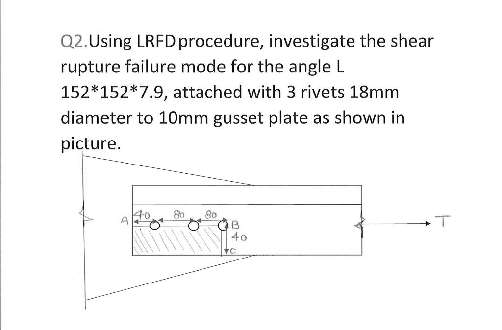 Solved Q2. Using LRFD procedure, investigate the shear | Chegg.com