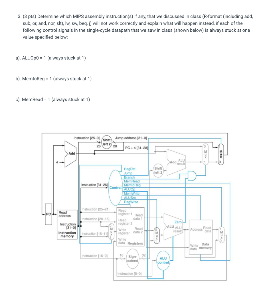 Solved 3. (3 pts) Determine which MIPS assembly | Chegg.com