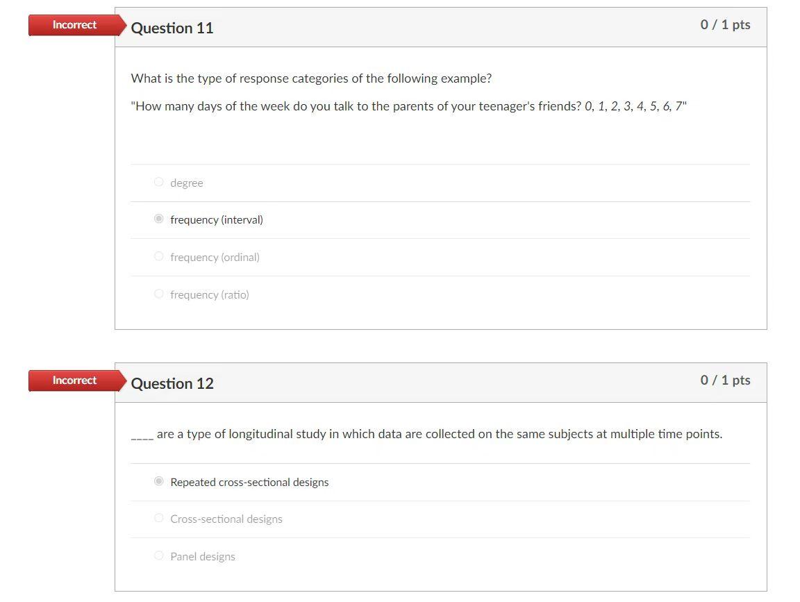 Solved Incorrect Question 11 Incorrect What is the type of | Chegg.com