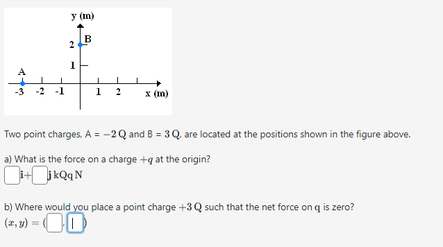 Solved Two point charges, A=−2Q and B=3Q, are located at the | Chegg.com