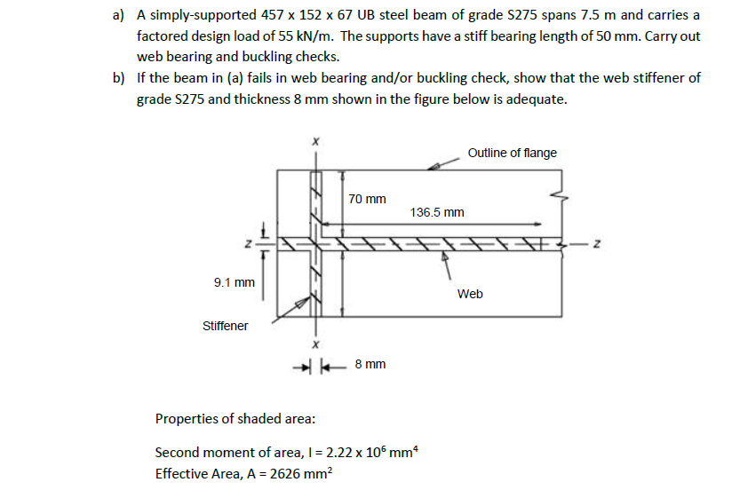Solved a) A simply-supported 457 x 152 x 67 UB steel beam of | Chegg.com