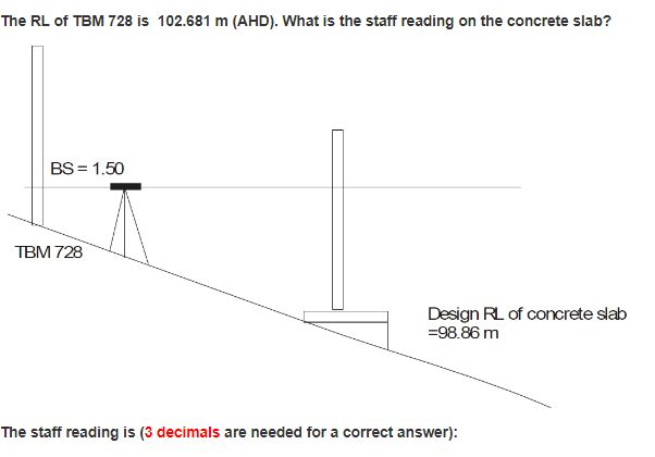 Solved 1. 2. What is the horizontal distance between | Chegg.com