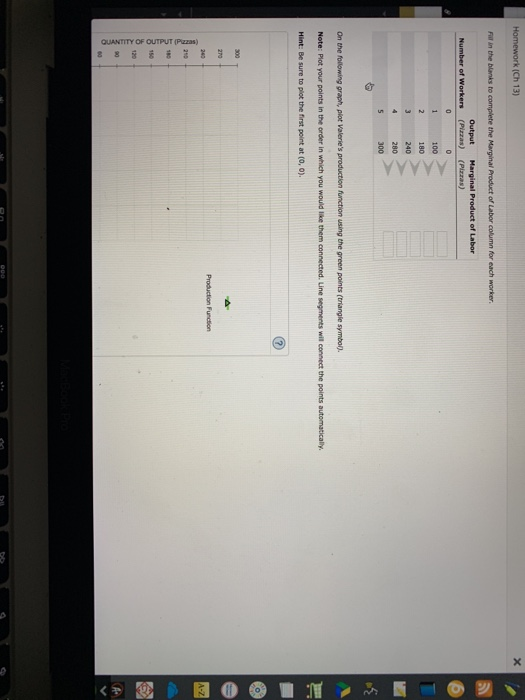 Solved 2. Inputs and outputs s Performance Pizza is a small | Chegg.com