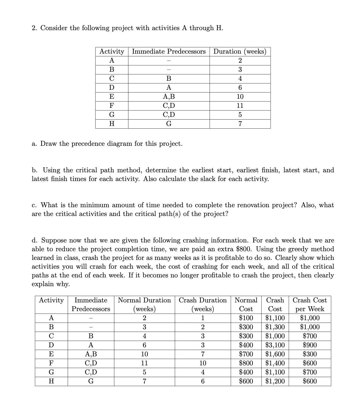 Solved 2. ﻿Consider the following project with activities A | Chegg.com