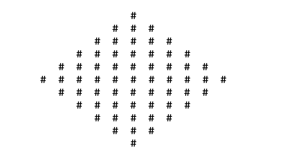 Solved Before attempting this project, be sure you have | Chegg.com ...