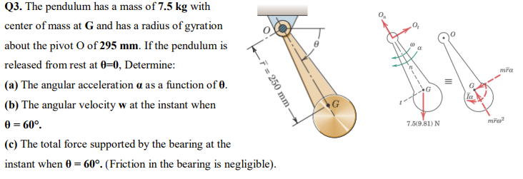Solved Q3. The pendulum has a mass of 7.5 kg with center of | Chegg.com