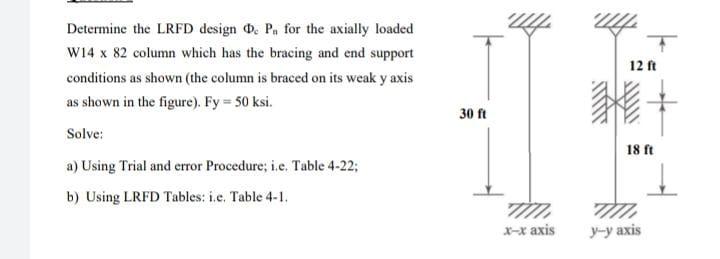 Solved Determine the LRFD design ΦcPn for the axially loaded | Chegg.com