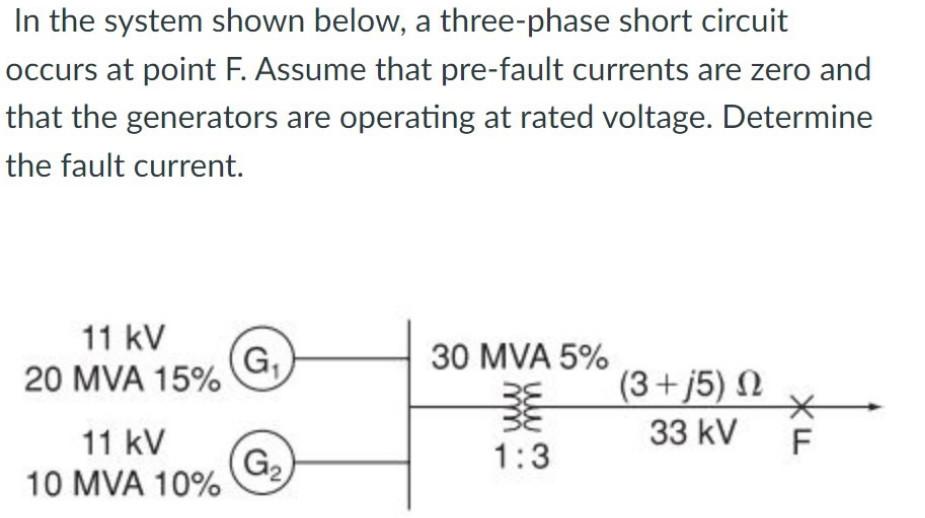 Solved In the system shown below, a three-phase short | Chegg.com