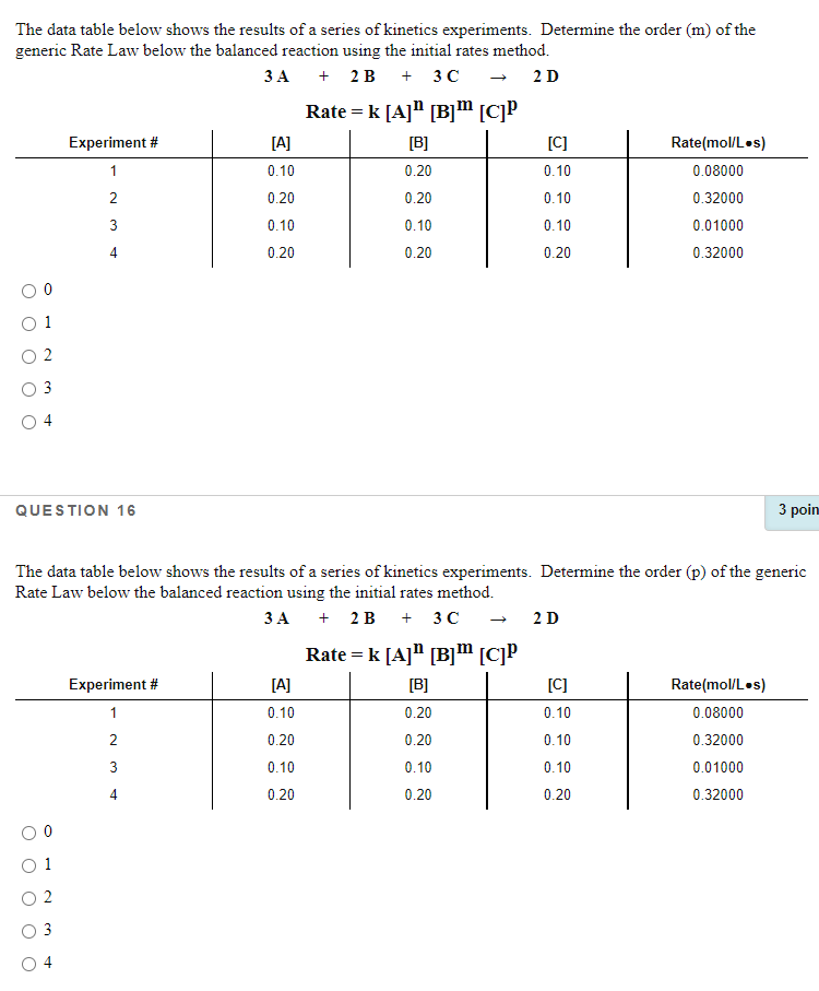 Solved = The data table below shows the results of a series | Chegg.com