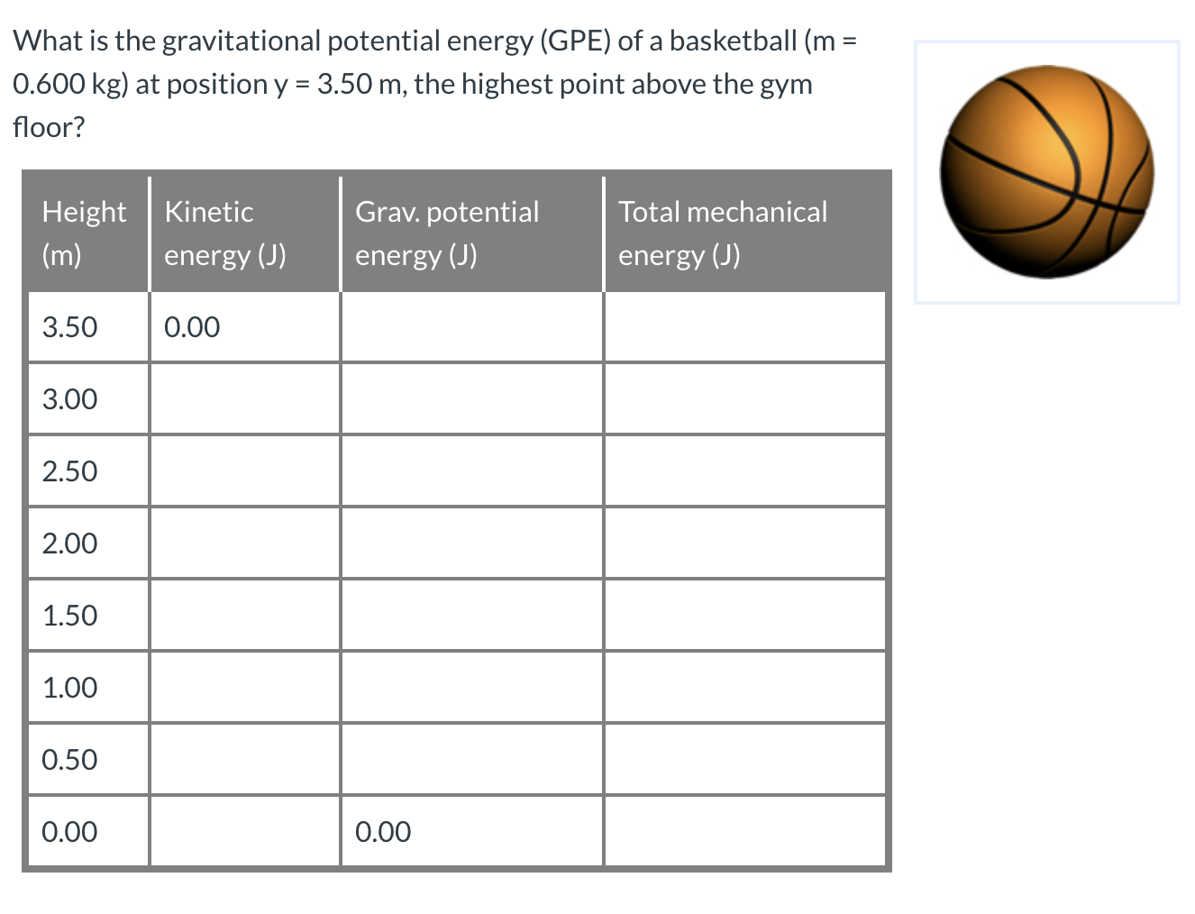 Solved What is the gravitational potential energy (GPE) of a | Chegg.com