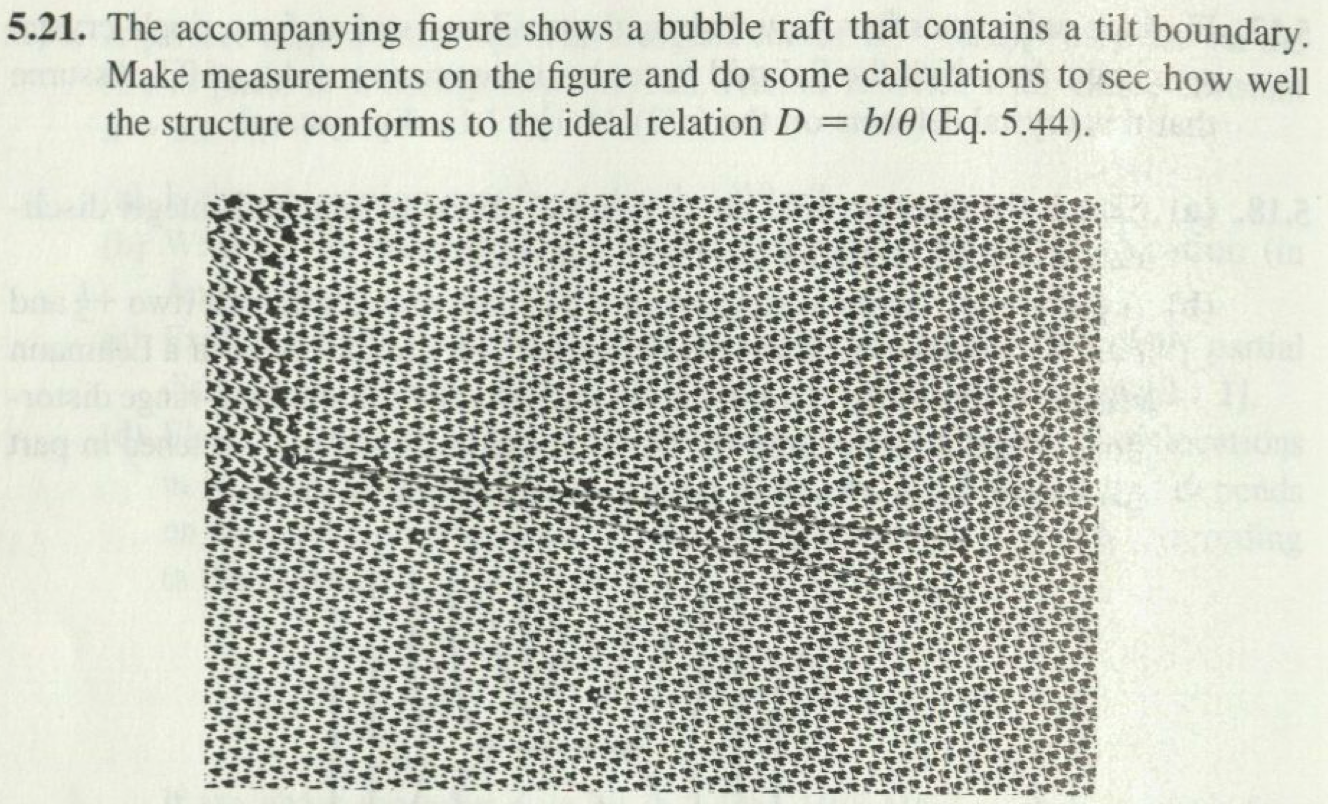 21. The accompanying figure shows a bubble raft that | Chegg.com