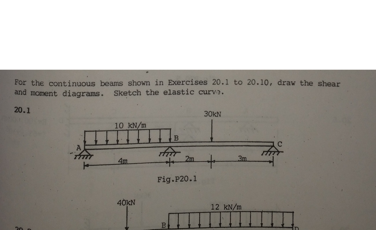 Solved For the continuous beams shown in Exercises 20.1 to | Chegg.com