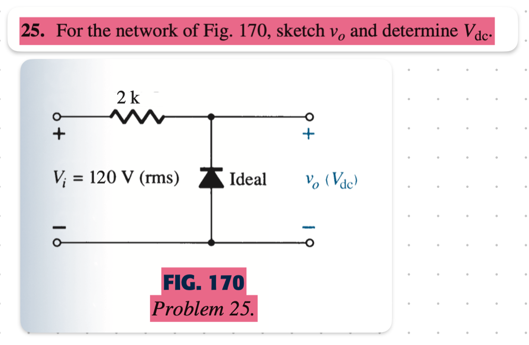 Solved 25. For the network of Fig. 170 , sketch vo and | Chegg.com