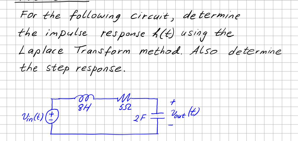 Solved For the following circuit, determinethe impulse | Chegg.com