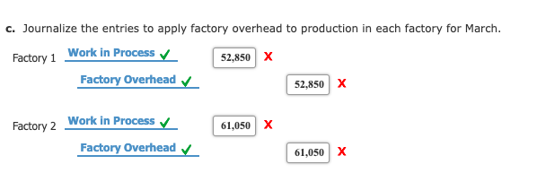 Solved Factory Overhead Rates, Entries, and Account Balance | Chegg.com