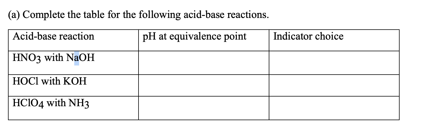 Solved Complete the table for the following acid-base | Chegg.com