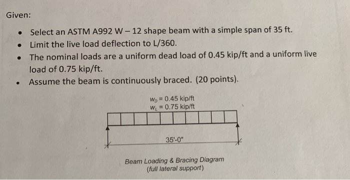 Solved Given: Select an ASTM A992 W - 12 shape beam with a | Chegg.com