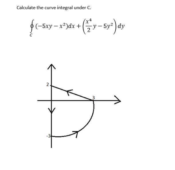 Solved Calculate the curve integral under C. $(+5)= x3dx | Chegg.com