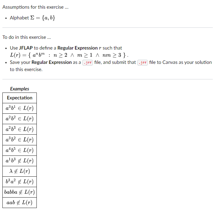 Solved Assumptions for this exercise ... - Alphabet Σ={a,b} | Chegg.com