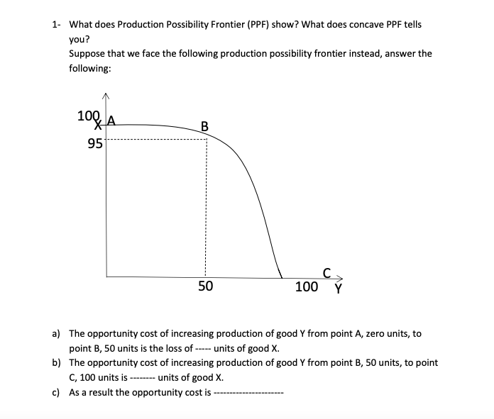 Solved 1- What does Production Possibility Frontier (PPF) | Chegg.com
